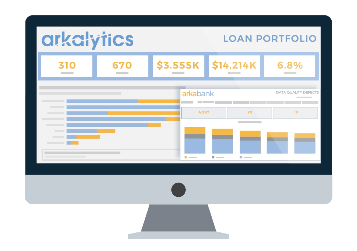 Loan Portfolio Analysis for Credit Unions