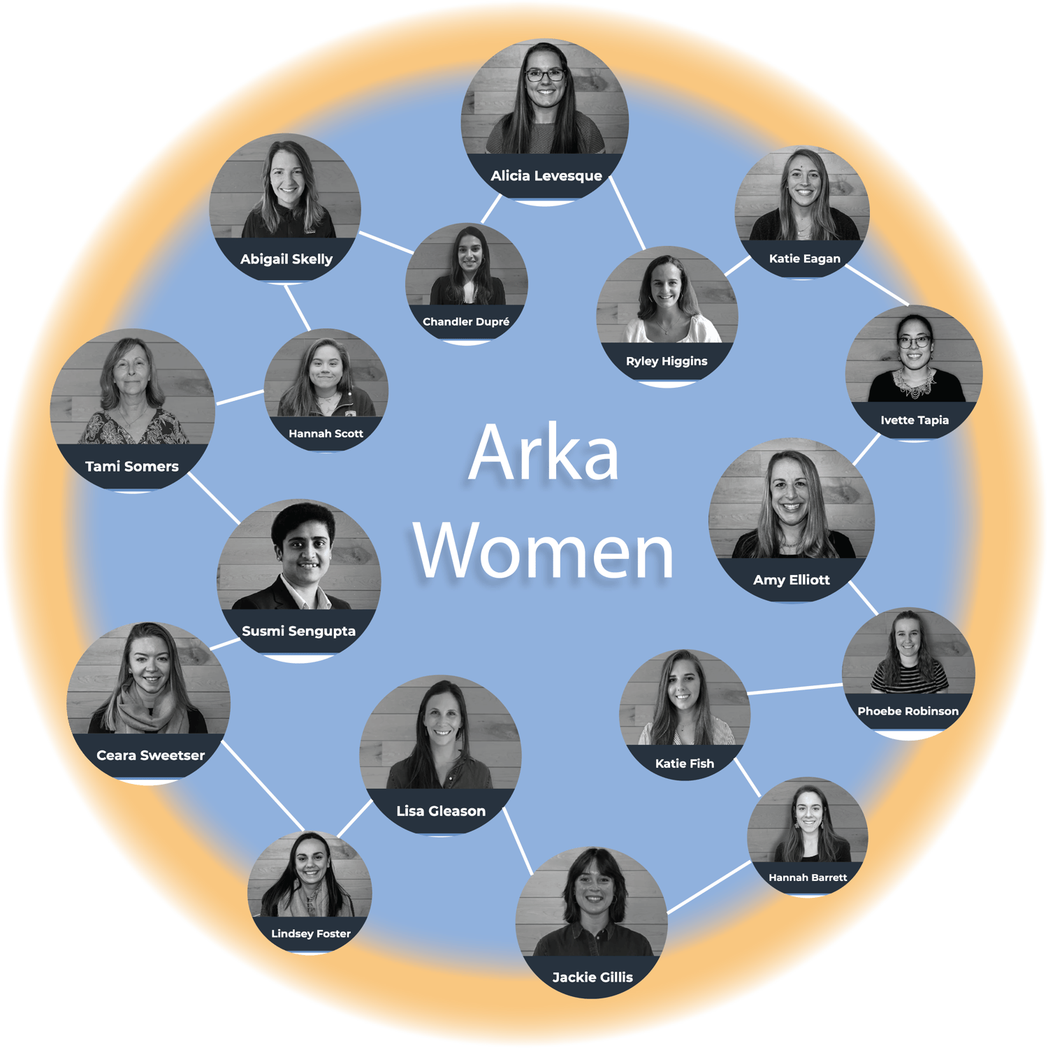 A Women's Perspective of Working in the Data Industry