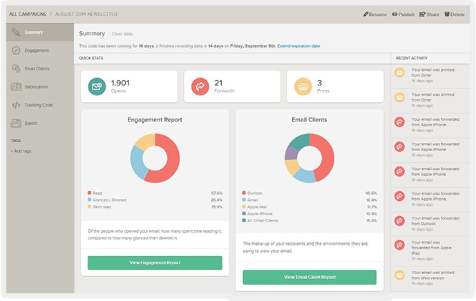 5 Data Tools For Marketers