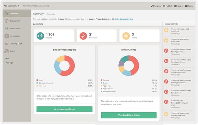 5 Data Tools For Marketers 5 Data Tools For Marketers