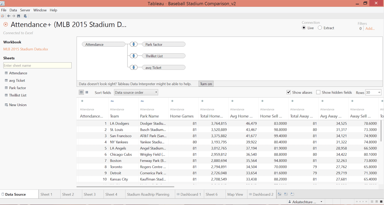 5 Data Tools To Look Out For in 2016