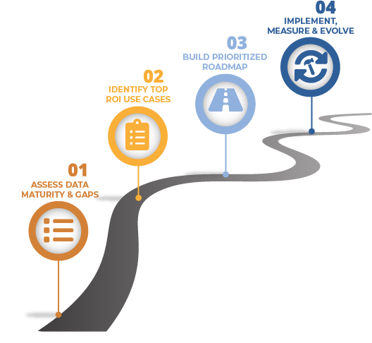Arkatechture's 2023 Year in Review