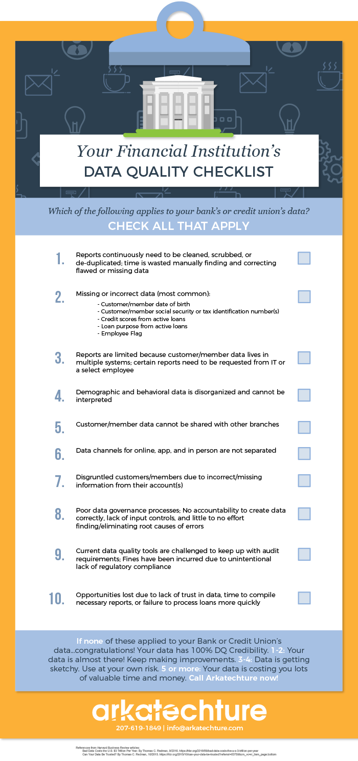 Data Quality Checklist Infographic